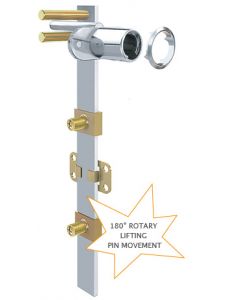 Gang Locks - Replacement Parts - Locks - Cabinet Accessories - More...