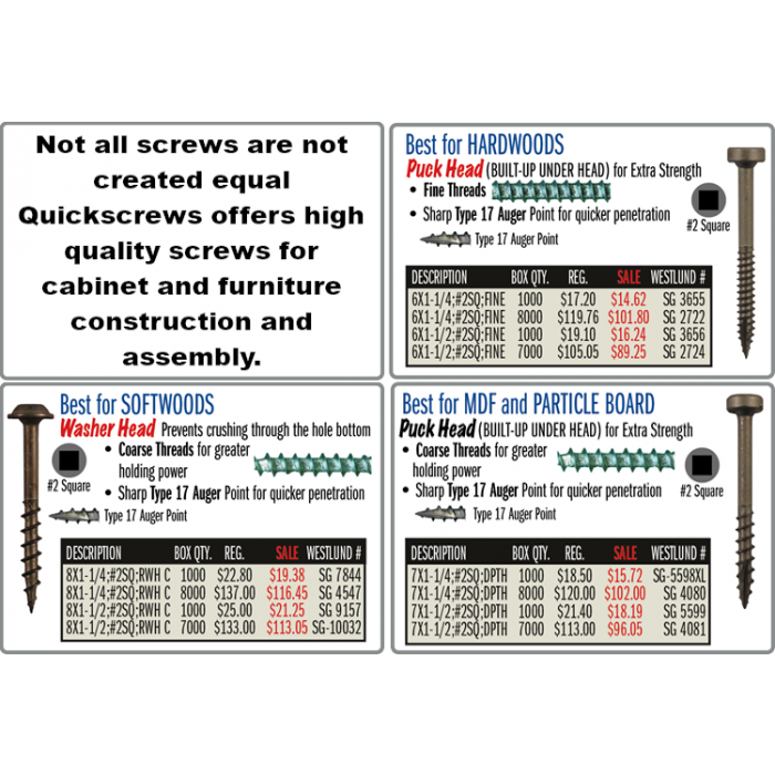 Face Frame Fasteners